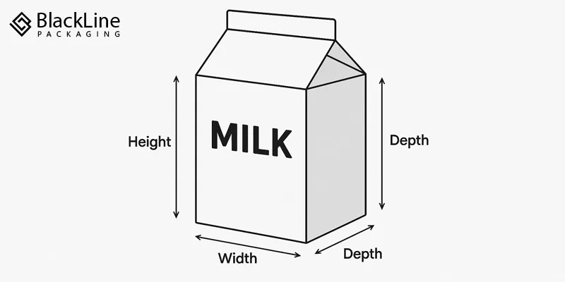 How to Measure Milk Carton Dimensions | Blackline Packaging